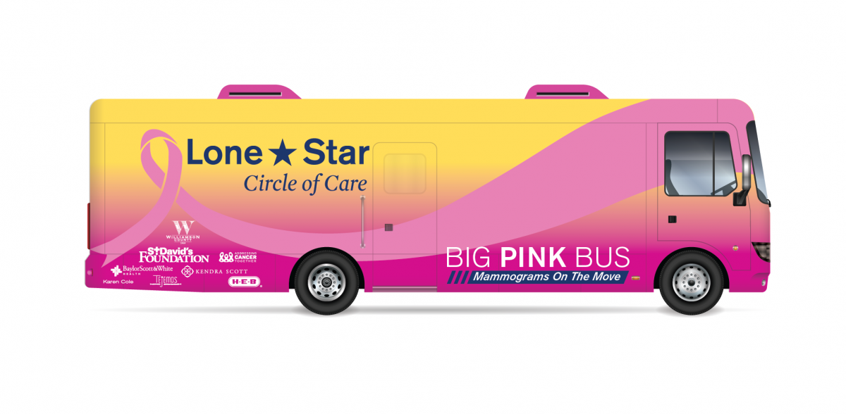 Texas Mamma Jamma Ride Update: All Aboard the Big Pink Bus | A Dude Abikes