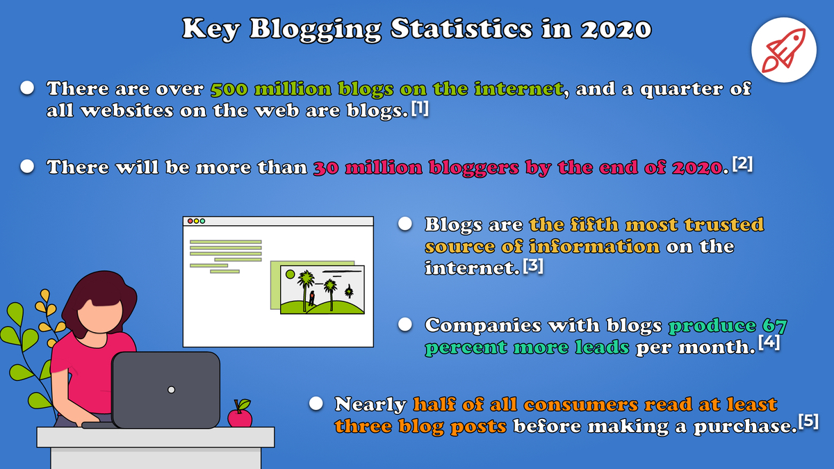 Thoughts on Reaching 600 Blog Followers and 50,000 Views | A Dude Abikes